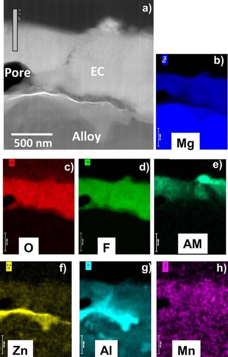 Magnesium Alloy Effects On Peo Electroceramic And Electrocoat