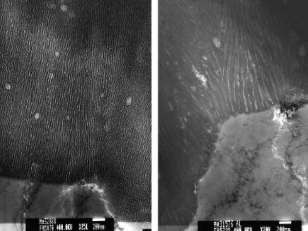 Finishing and Coating